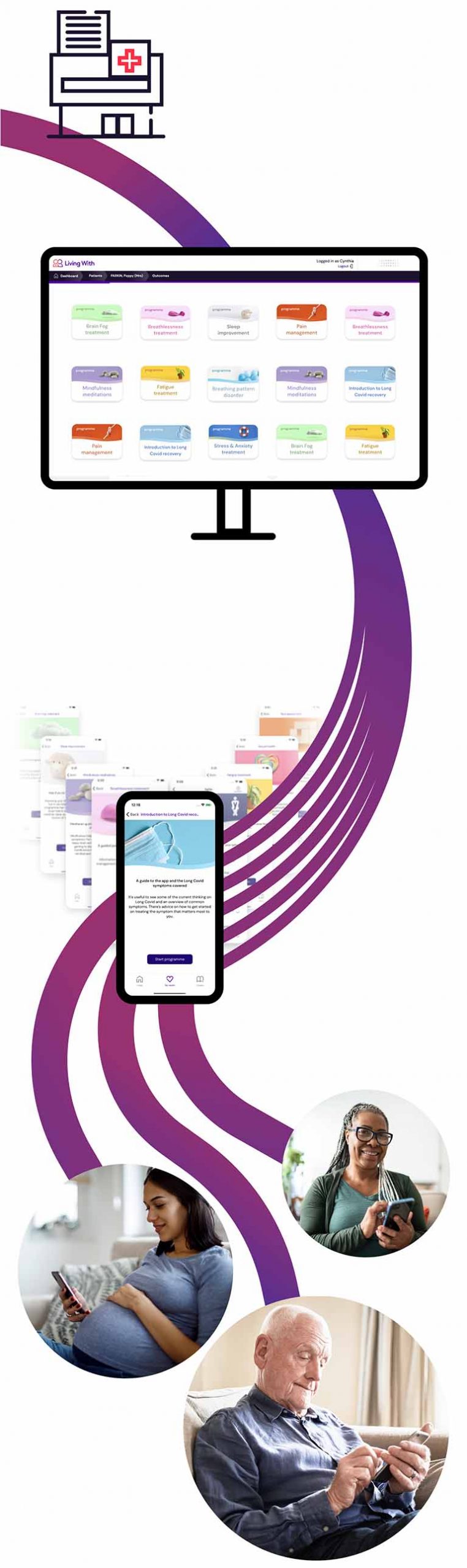 Platform - Living With